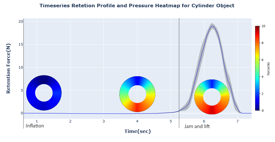 [2212.06485] The Jamming Donut: A Free-Space Gripper based on Granular ...