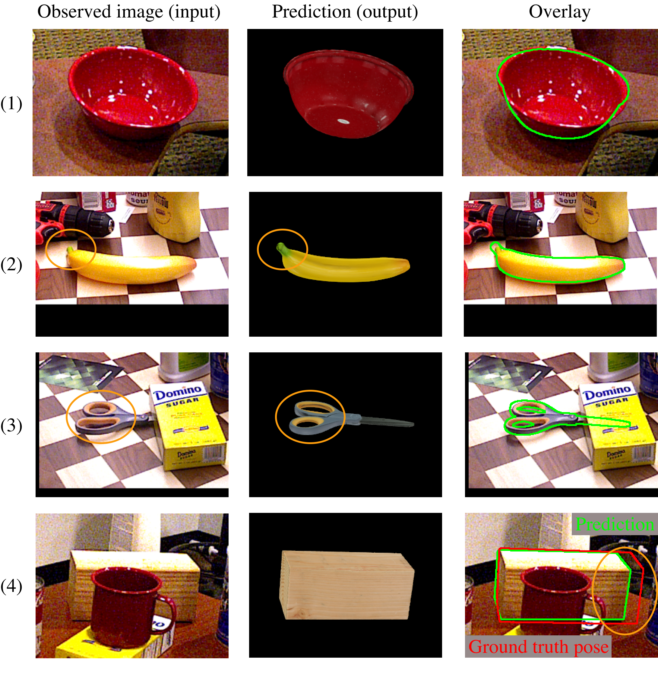 [2212.06870] MegaPose: 6D Pose Estimation of Novel Objects via Render & Compare