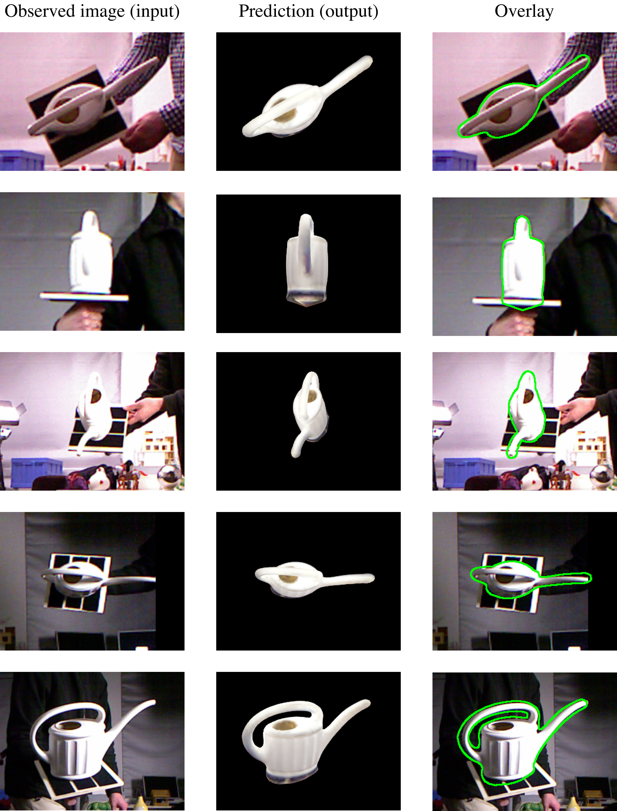 [2212.06870] MegaPose: 6D Pose Estimation of Novel Objects via Render & Compare