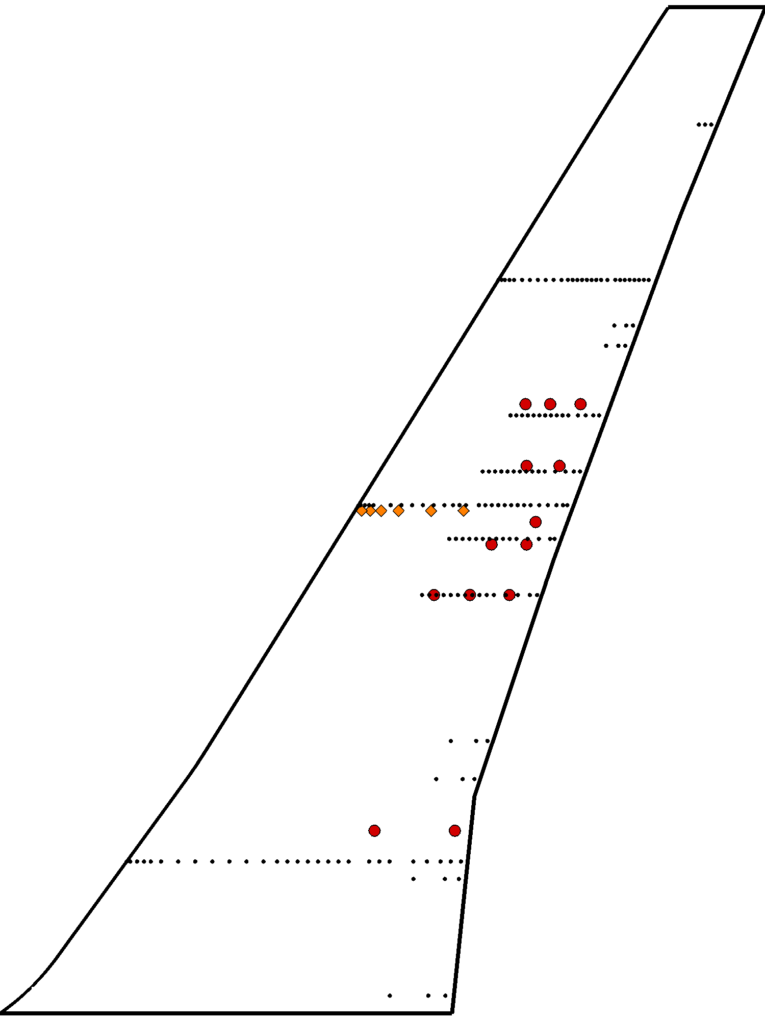 [2212.07478] Mach and Reynolds Number Effects on Transonic Buffet on ...