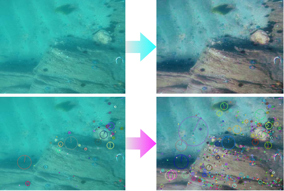 [2212.08983] Adaptive Uncertainty Distribution in Deep Learning for ...