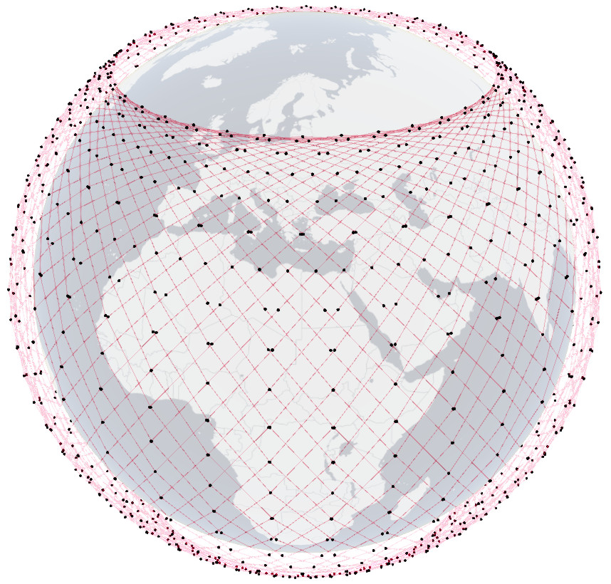 [2212.13697] Network Characteristics of LEO Satellite Constellations: A ...