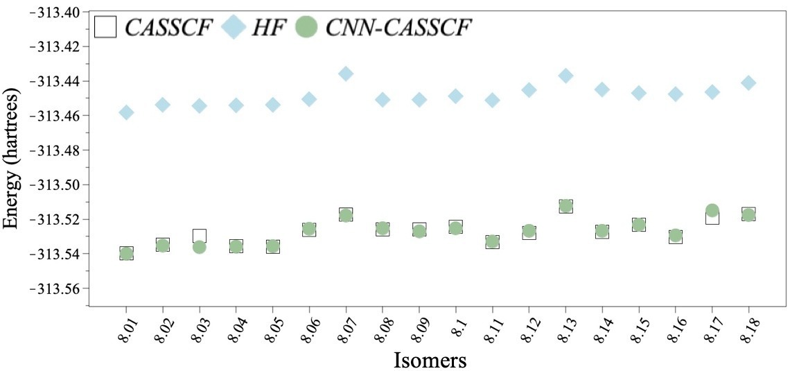 [2301.00672] Reducing the Quantum Many-electron Problem to Two ...