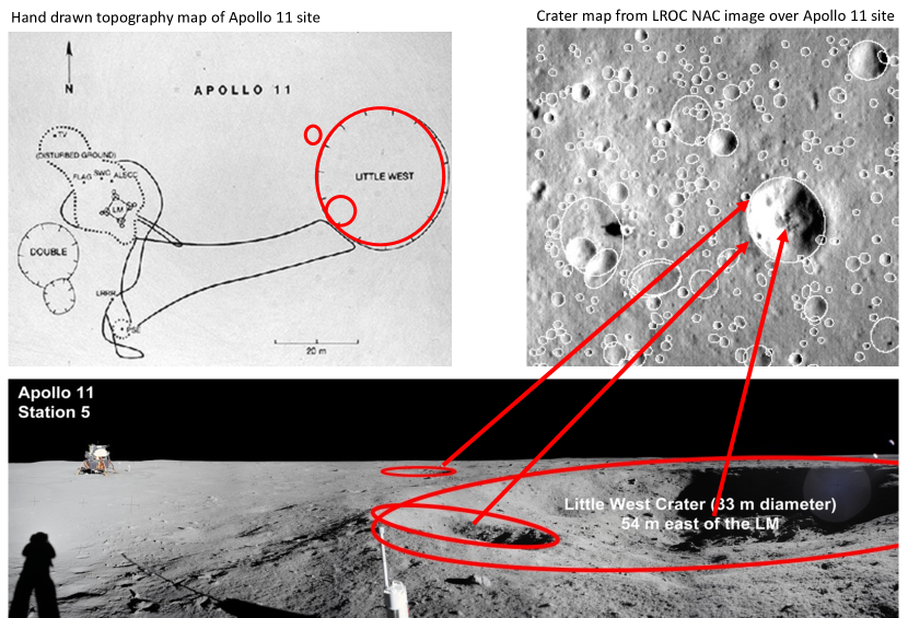 [2301.01350] LunarNav: Crater-based Localization for Long-range ...
