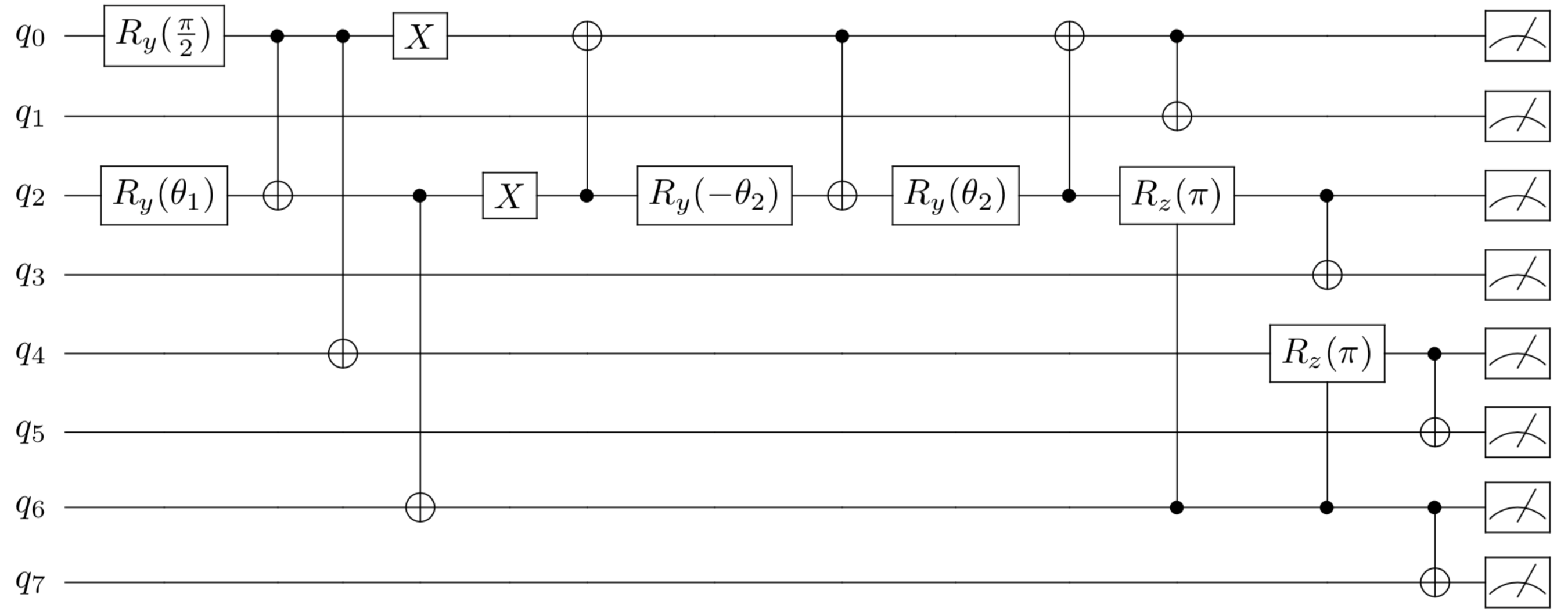 [2301.01626] Entangled Phase of Simultaneous Fermion and Exciton Condensations Realized