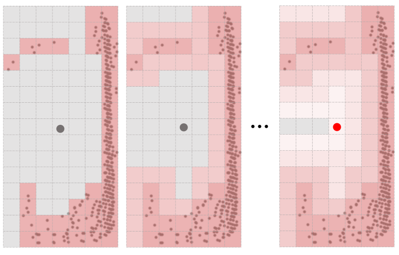 [2301.02562] Super Sparse 3D Object Detection