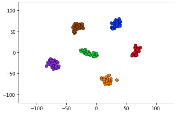 [2301.03751] Generative Emotional AI for Speech Emotion Recognition ...