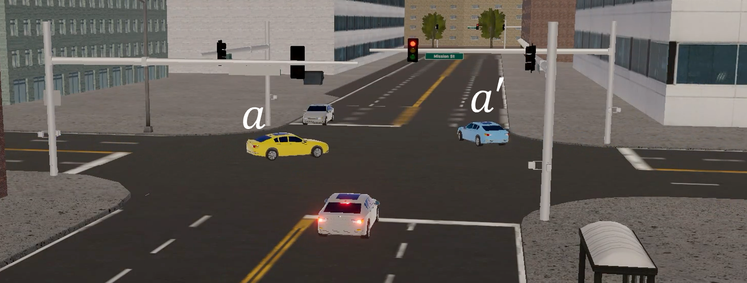 [2301.03941] Simulation-based Validation for Autonomous Driving Systems