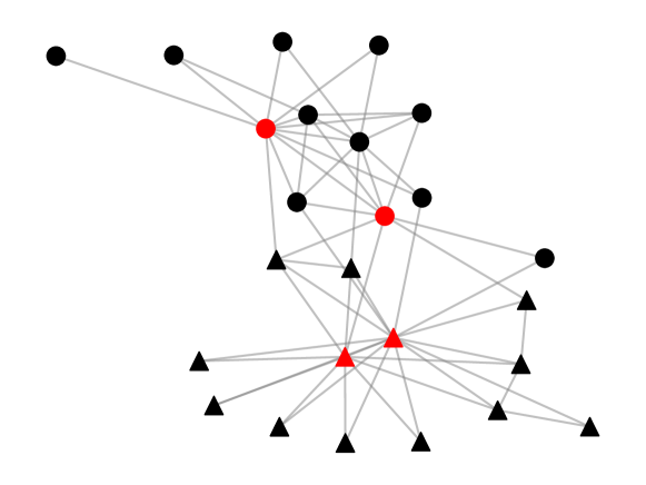 [2301.04381] Determinate Node Selection for Semi-supervised Classification Oriented Graph ...