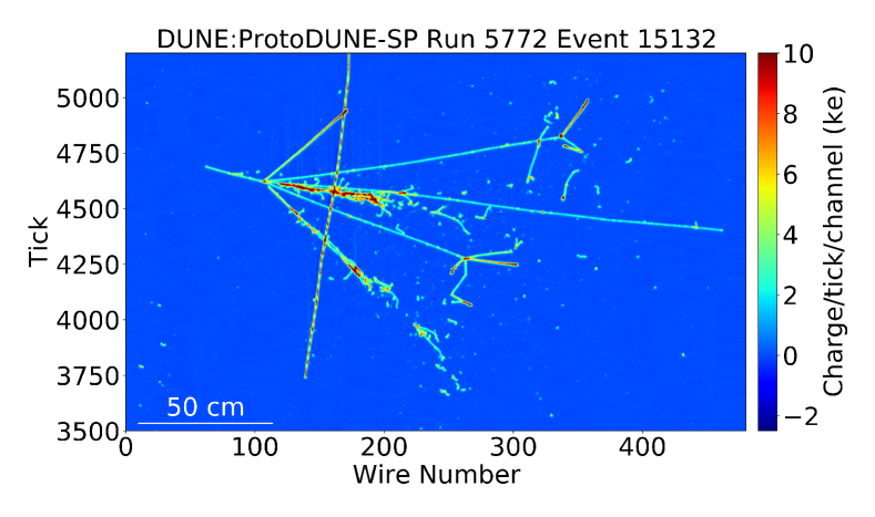 [2301.04633] Accelerating Machine Learning Inference with GPUs in ProtoDUNE Data Processing