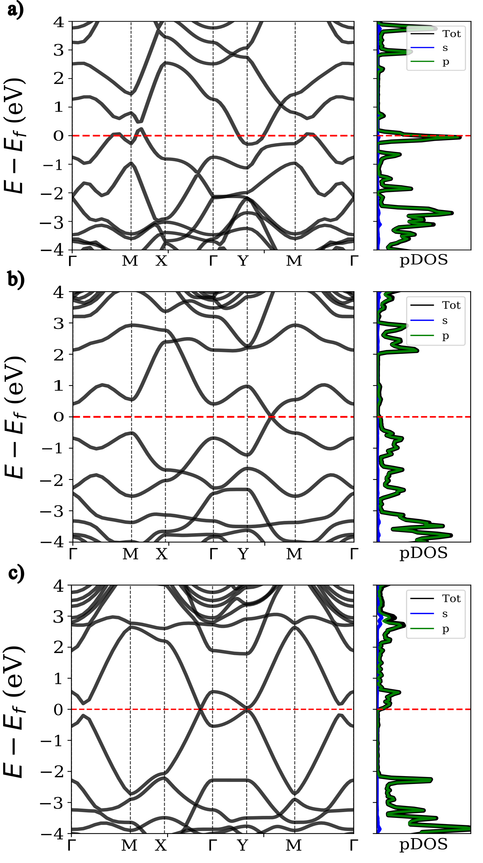 [2301.05328] Tetra-penta-deca-hexagonal-graphene (TPDH-graphene ...