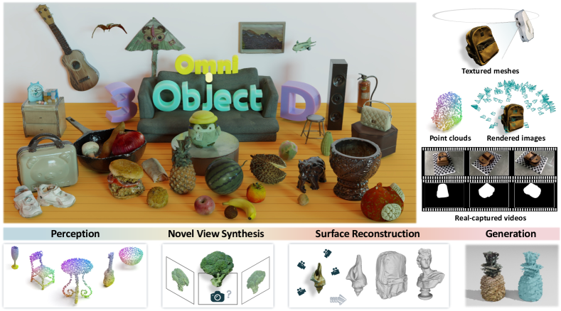 [2301.07525] OmniObject3D: Large-Vocabulary 3D Object Dataset for ...