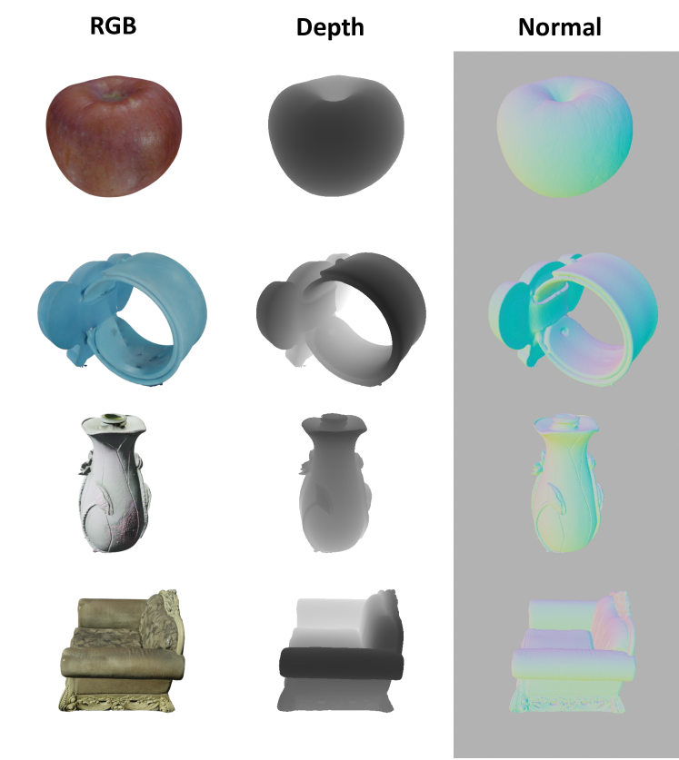 [2301.07525] OmniObject3D: Large-Vocabulary 3D Object Dataset for ...