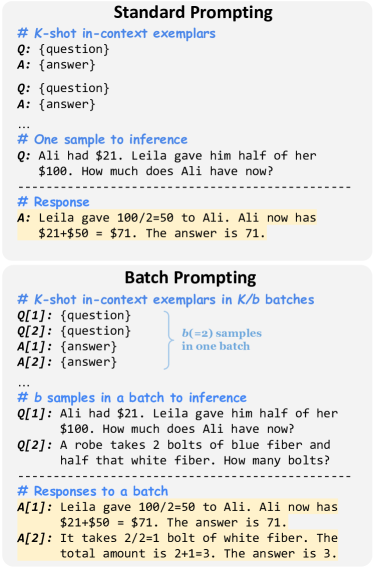 [2301.08721] Batch Prompting: Efficient Inference with Large Language Model APIs