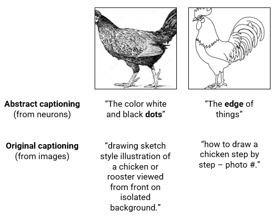 [2301.11104] Bias-to-Text: Debiasing Unknown Visual Biases through Language Interpretation