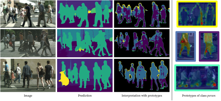 [2301.12276] ProtoSeg: Interpretable Semantic Segmentation with Prototypical Parts