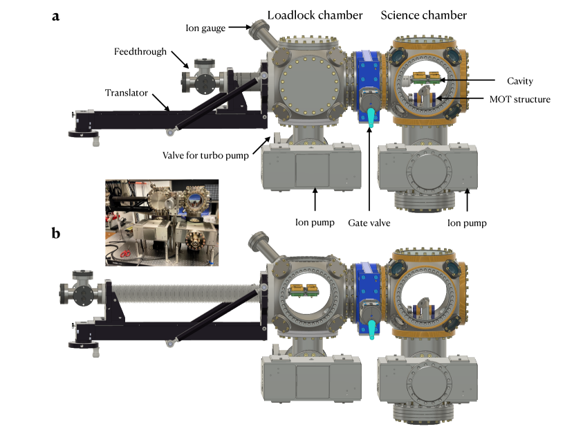 [2301.12323] A Cavity Load Lock Apparatus for Next-Generation Quantum ...