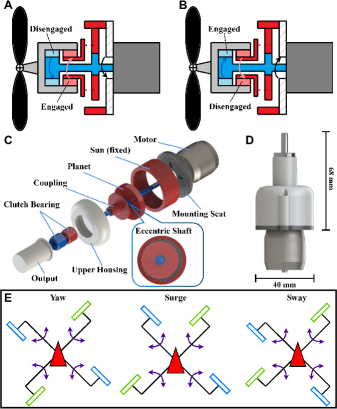 [2301.12344] TJ-FlyingFish: Design and Implementation of an Aerial ...