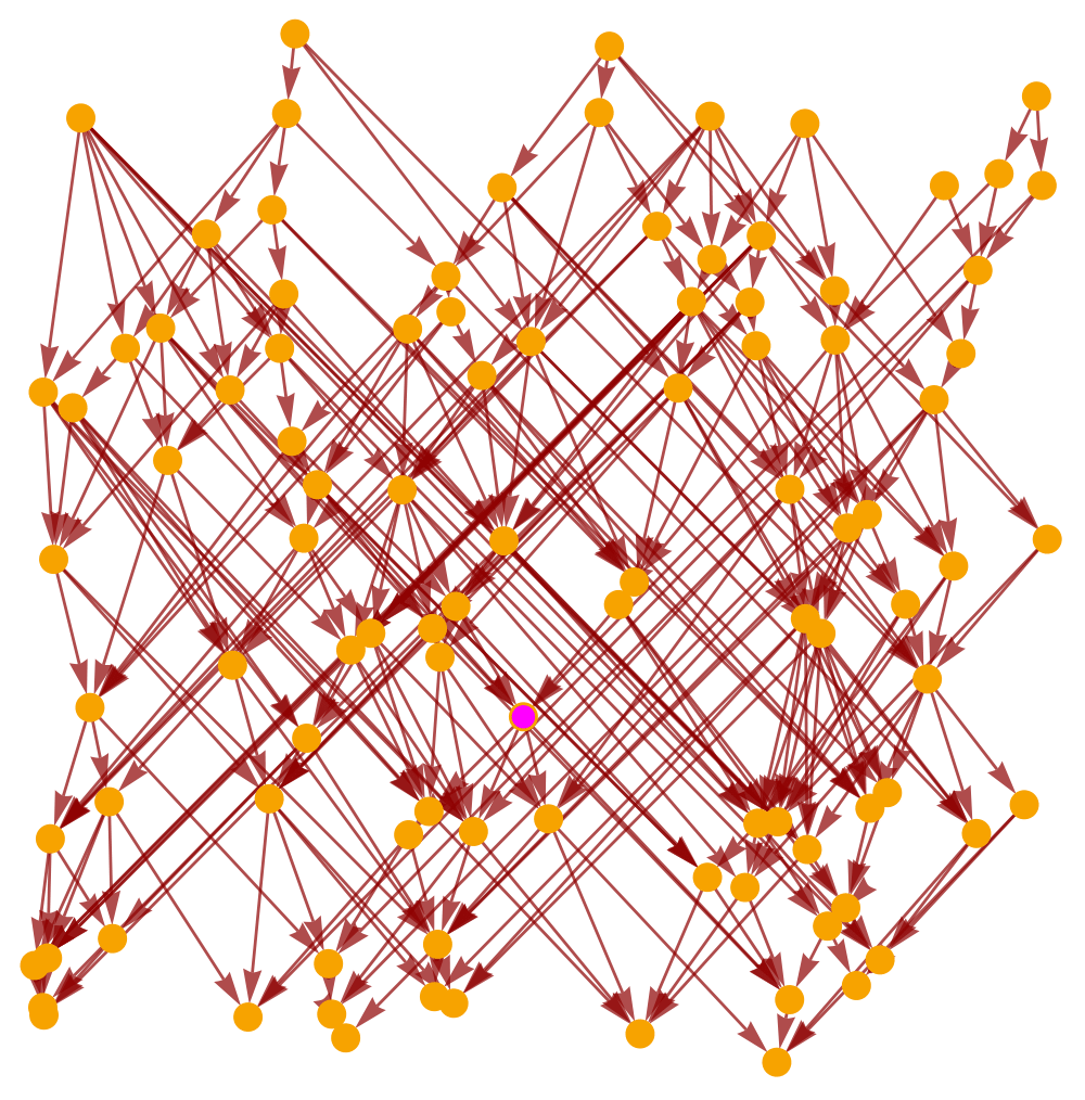 [2301.12455] Axiomatic Quantum Field Theory in Discrete Spacetime via Multiway Causal Structure ...
