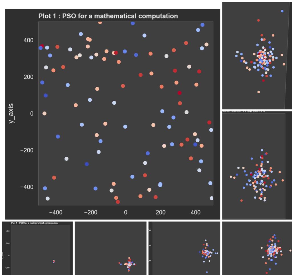 [2301.13276] Distributed Swarm Intelligence