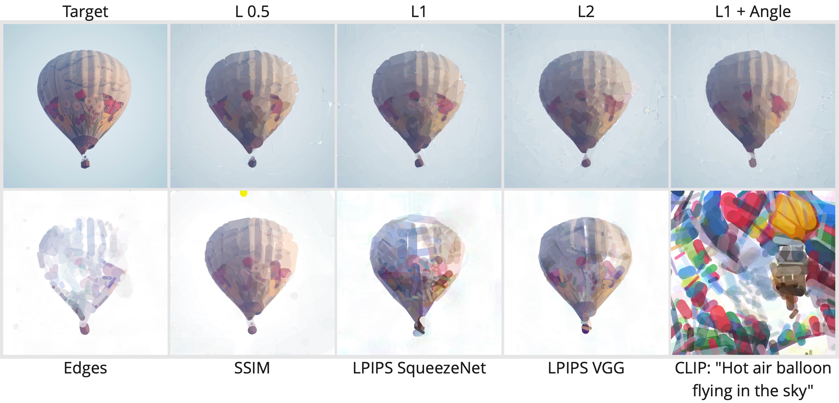 [2302.00595] Stroke-based Rendering: From Heuristics to Deep Learning