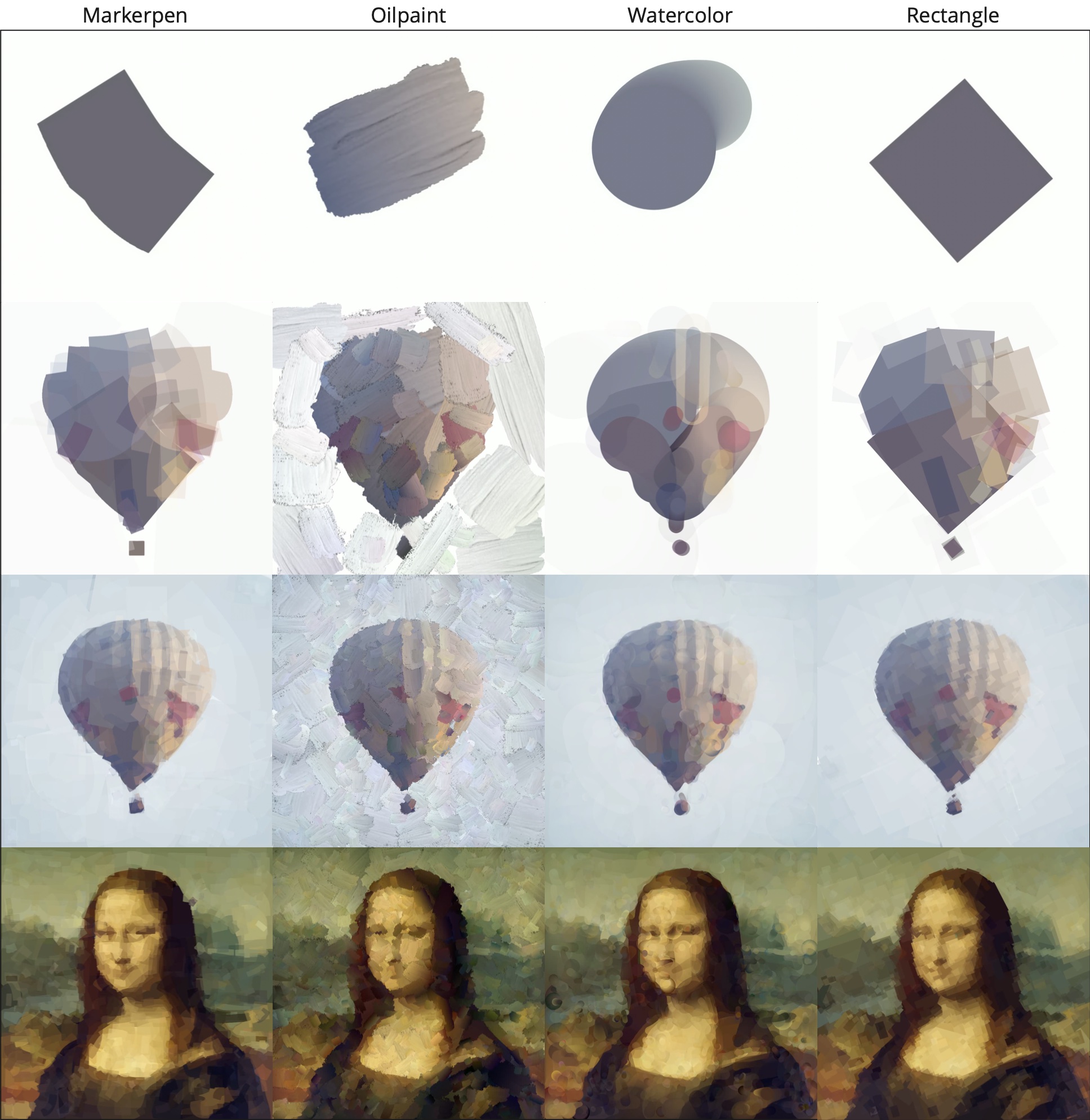 [2302.00595] Stroke-based Rendering: From Heuristics to Deep Learning