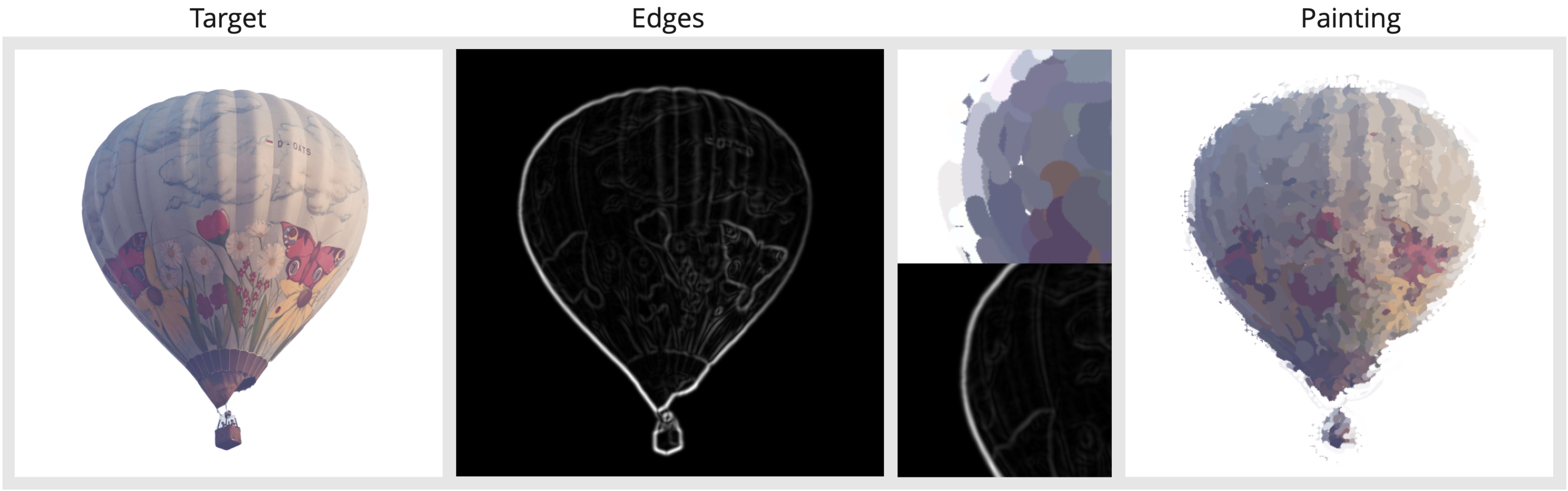 [2302.00595] Stroke-based Rendering: From Heuristics to Deep Learning