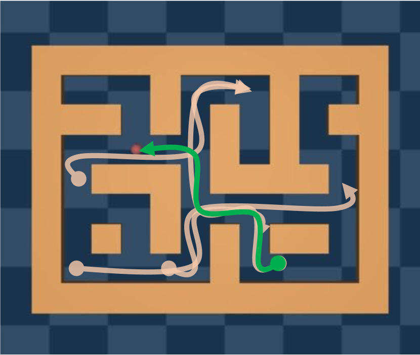 [2302.00671] Efficient Multi-Task Reinforcement Learning via Selective Behavior Sharing