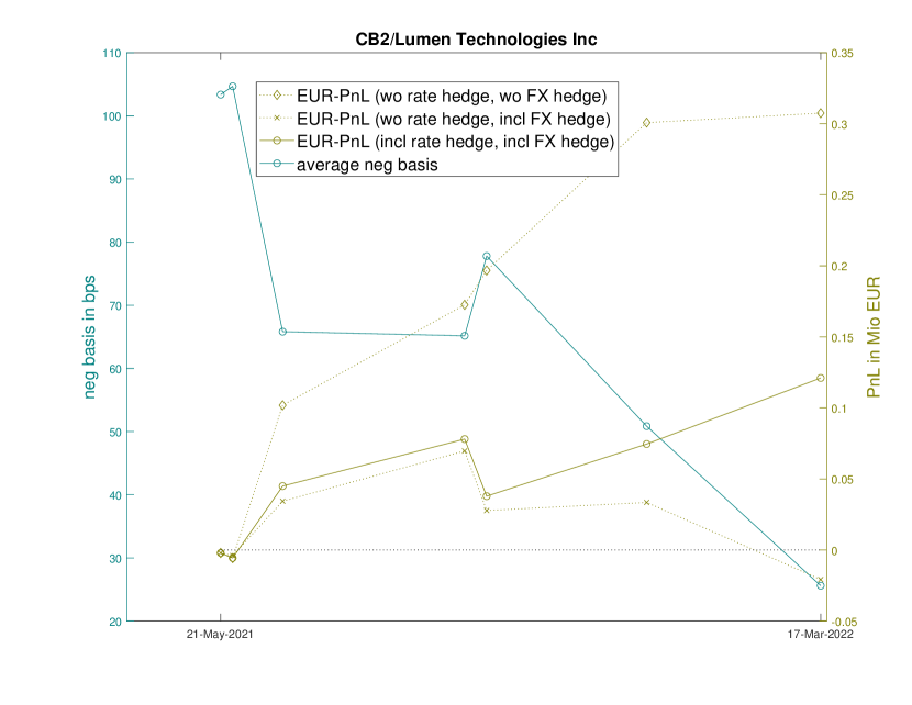 [2302.01010] 1 Introduction