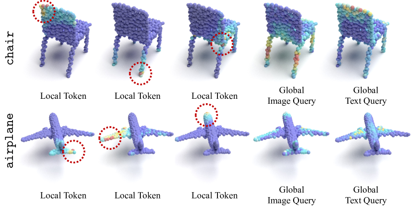 [2302.02318] Contrast with Reconstruct: Contrastive 3D Representation ...