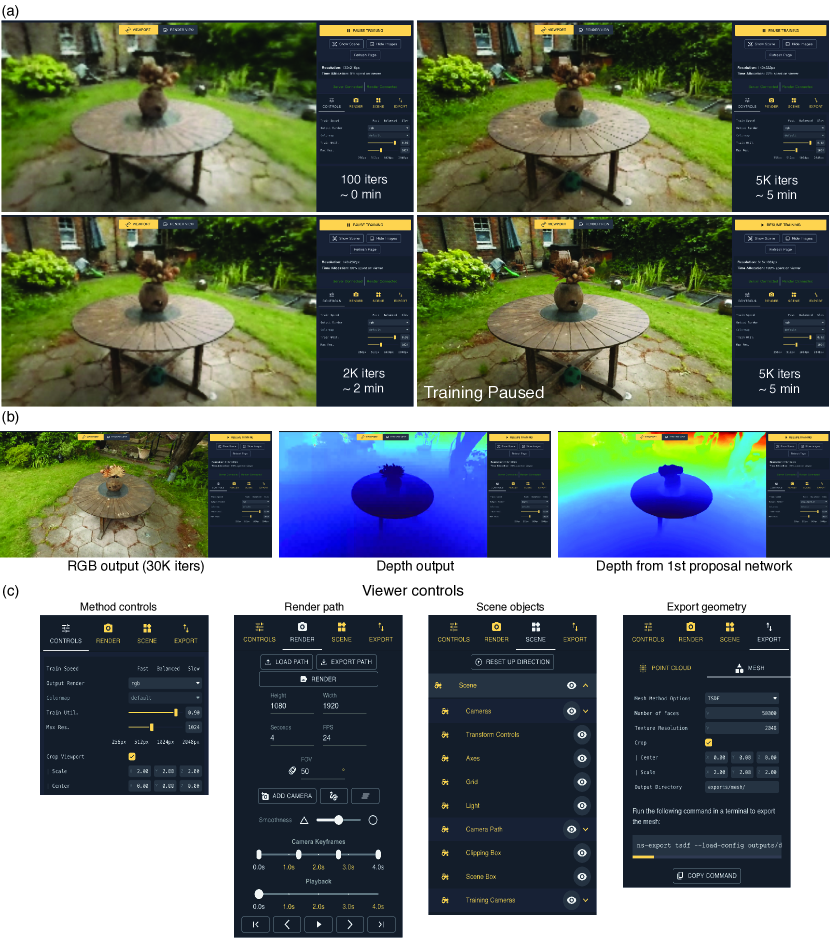[2302.04264] Nerfstudio: A Modular Framework for Neural Radiance Field Development
