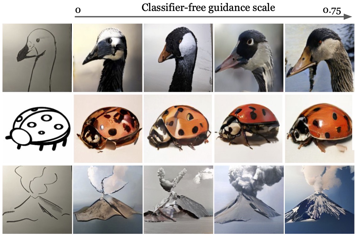 [2302.05496] \MethodName: Unpaired Structure-guided Masked Image Generation