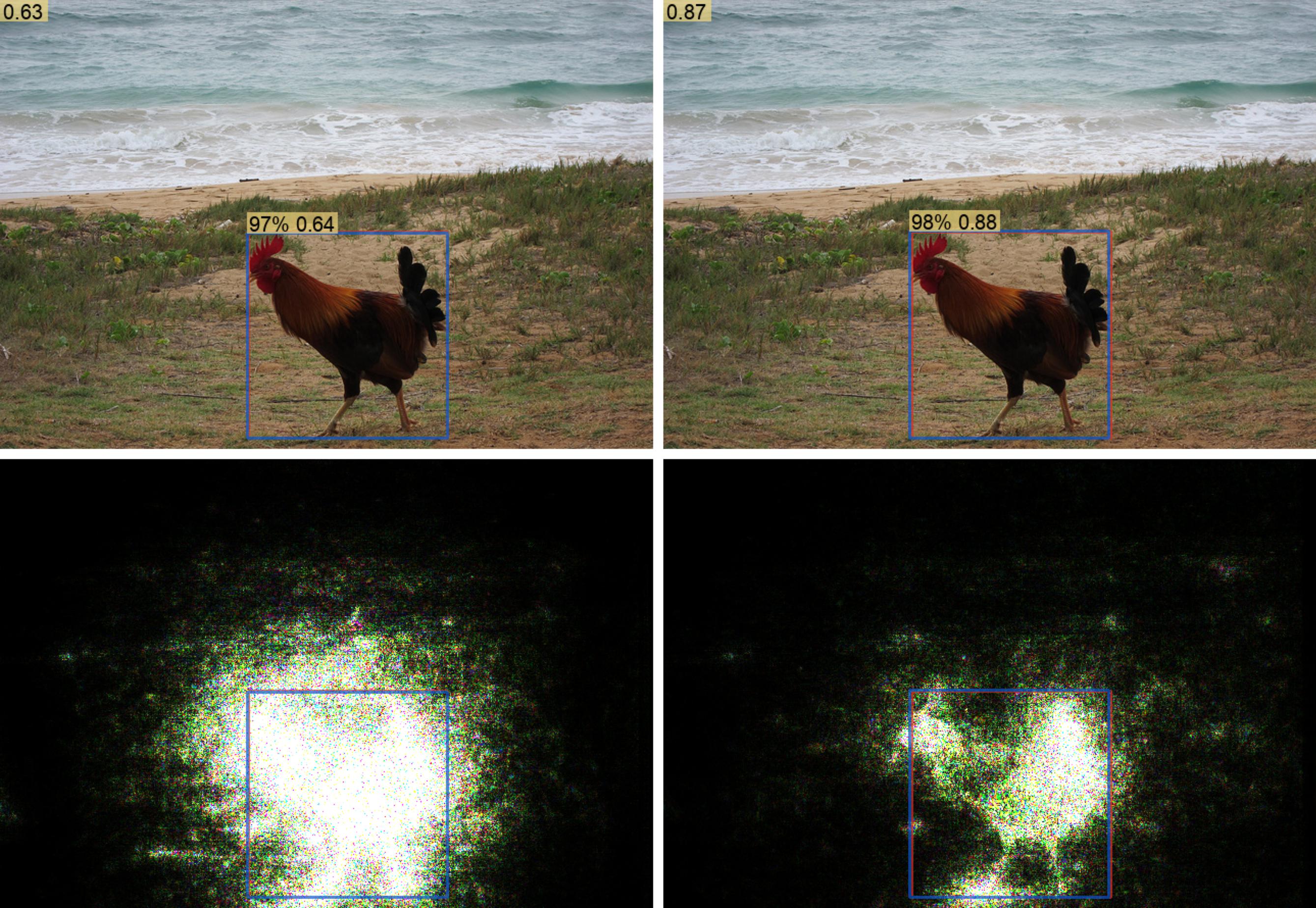 [2302.06052] CEDNet: A Cascade Encoder-Decoder Network for Dense Prediction