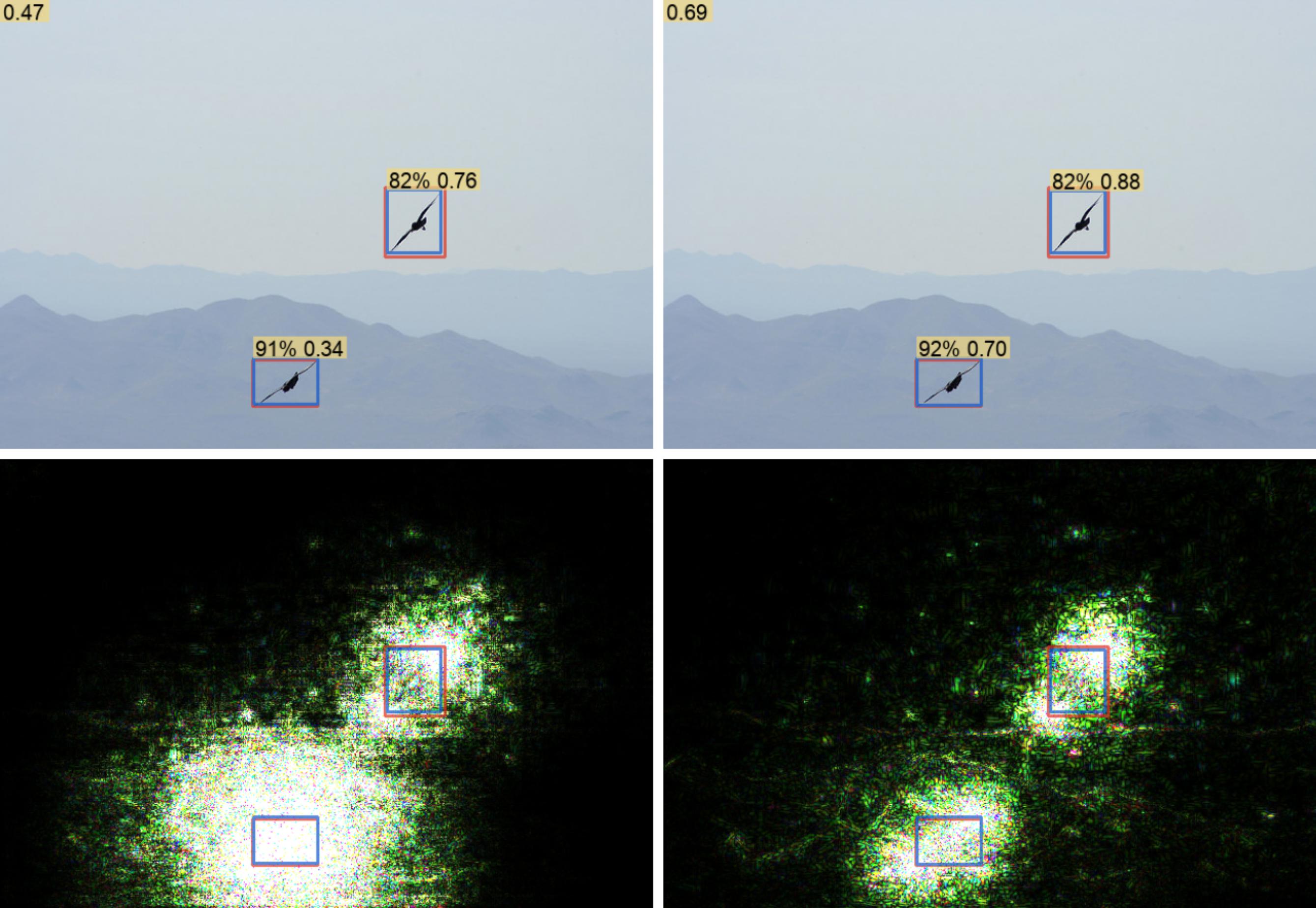[2302.06052] CEDNet: A Cascade Encoder-Decoder Network for Dense Prediction