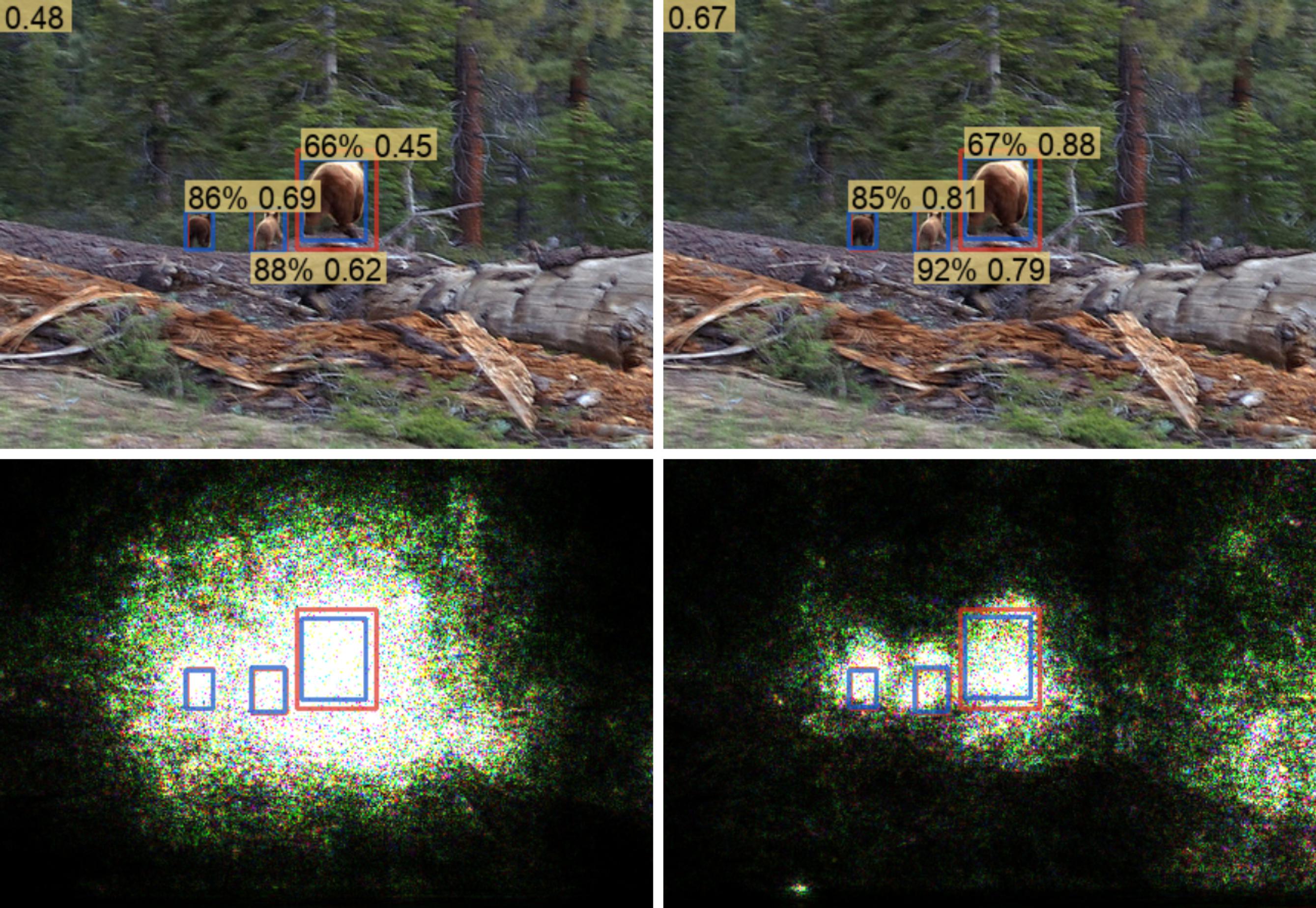 [2302.06052] CEDNet: A Cascade Encoder-Decoder Network for Dense Prediction