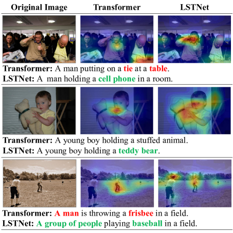 [2302.06098] Towards Local Visual Modeling for Image Captioning