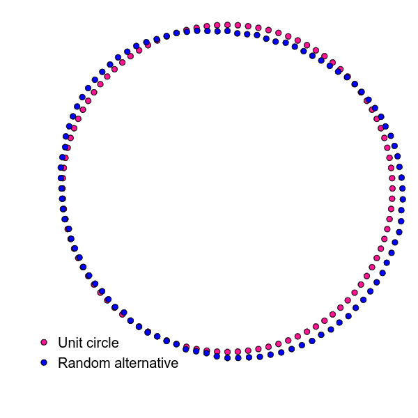 [2302.06842] Random boundaries: quantifying segmentation uncertainty in solutions to boundary ...