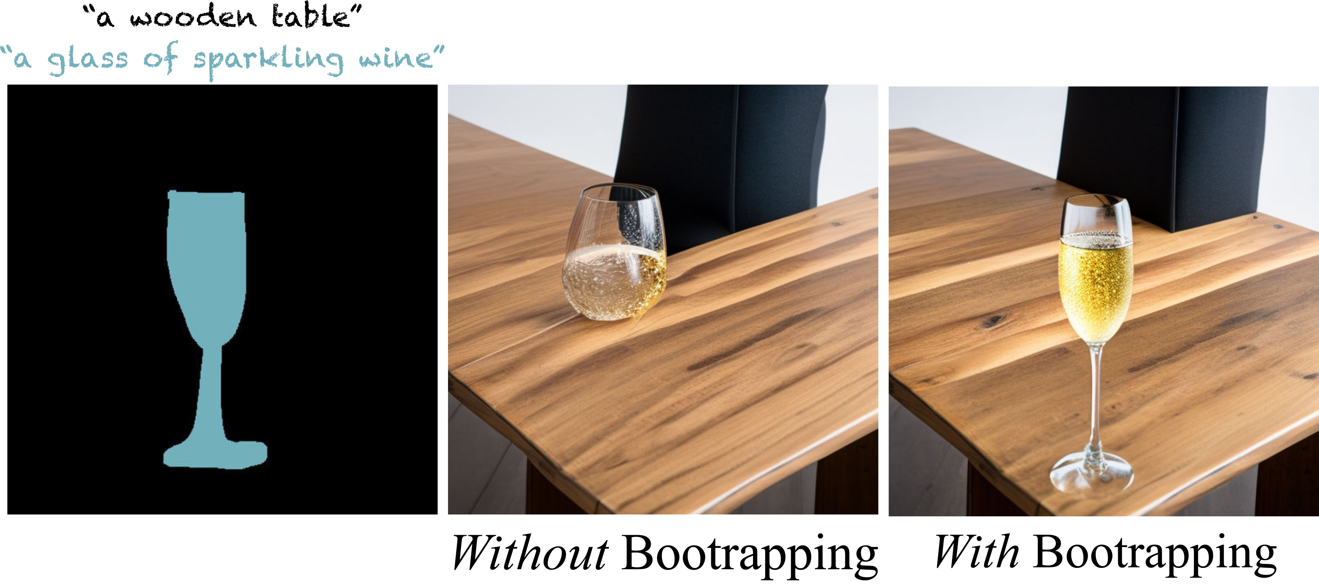 [2302.08113] MultiDiffusion: Fusing Diffusion Paths for Controlled Image Generation