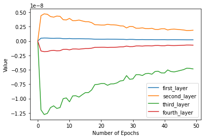 [2302.08712] quantile-LSTM: A Robust LSTM for Anomaly Detection in Time Series Data