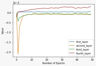 [2302.08712] quantile-LSTM: A Robust LSTM for Anomaly Detection in Time Series Data
