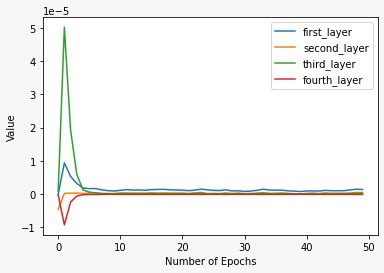 [2302.08712] quantile-LSTM: A Robust LSTM for Anomaly Detection in Time Series Data