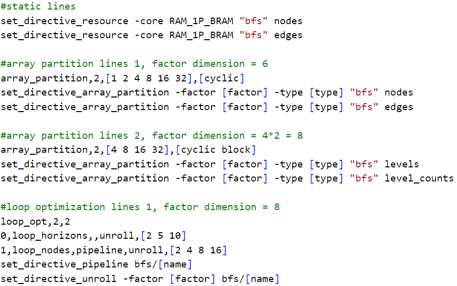 [2302.10977] HLSDataset: Open-Source Dataset for ML-Assisted FPGA Design using High Level Synthesis