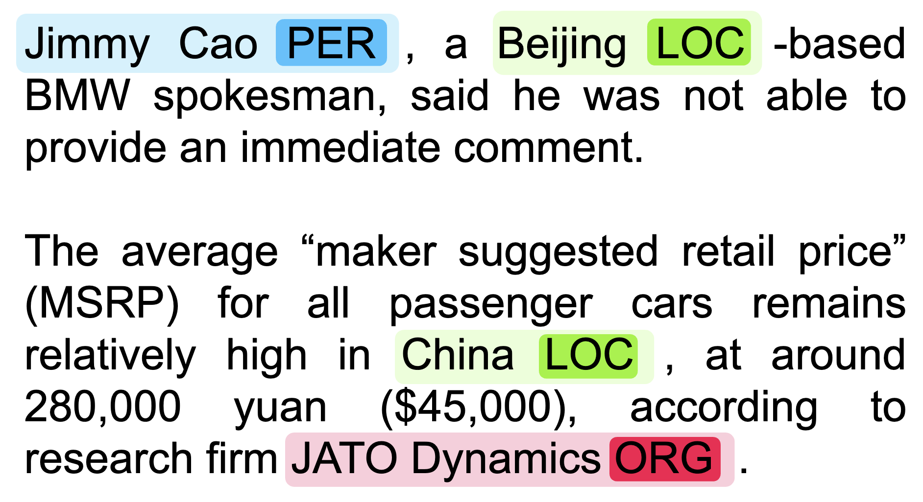 [2302.11157] FiNER: Financial Named Entity Recognition Dataset and Weak-Supervision Model