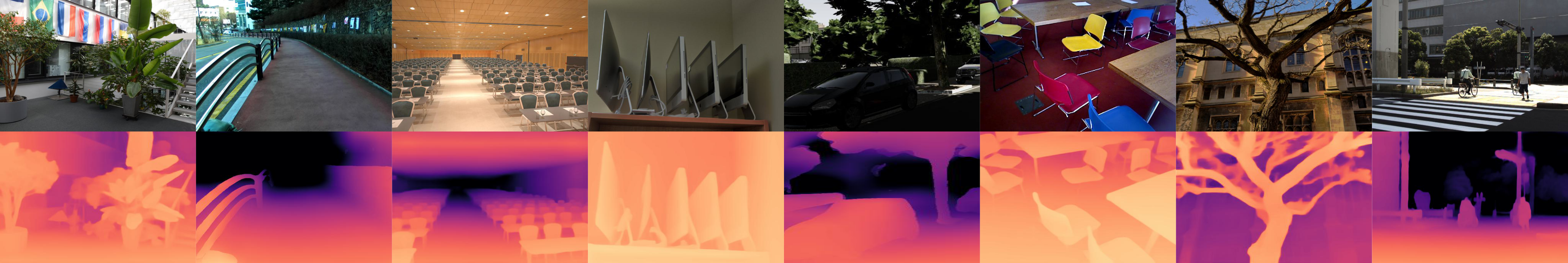 [2302.12288] ZoeDepth: Zero-shot Transfer by Combining Relative and ...