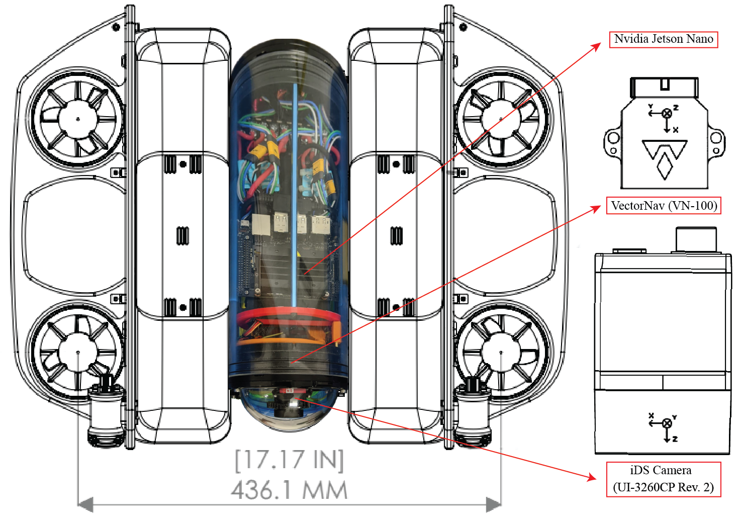 [2302.12772] FLSea: Underwater Visual-Inertial and Stereo-Vision ...
