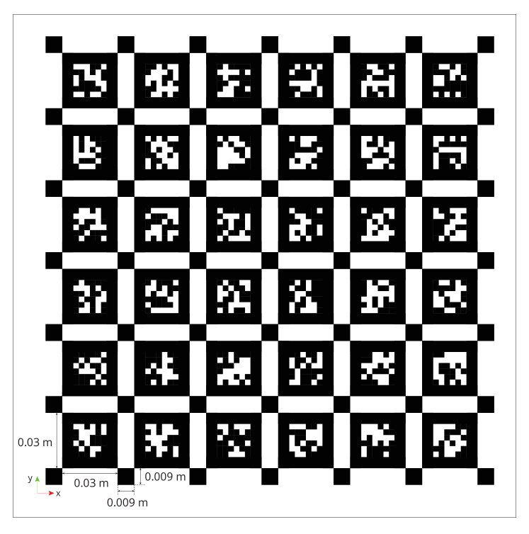 [2302.12772] FLSea: Underwater Visual-Inertial and Stereo-Vision ...