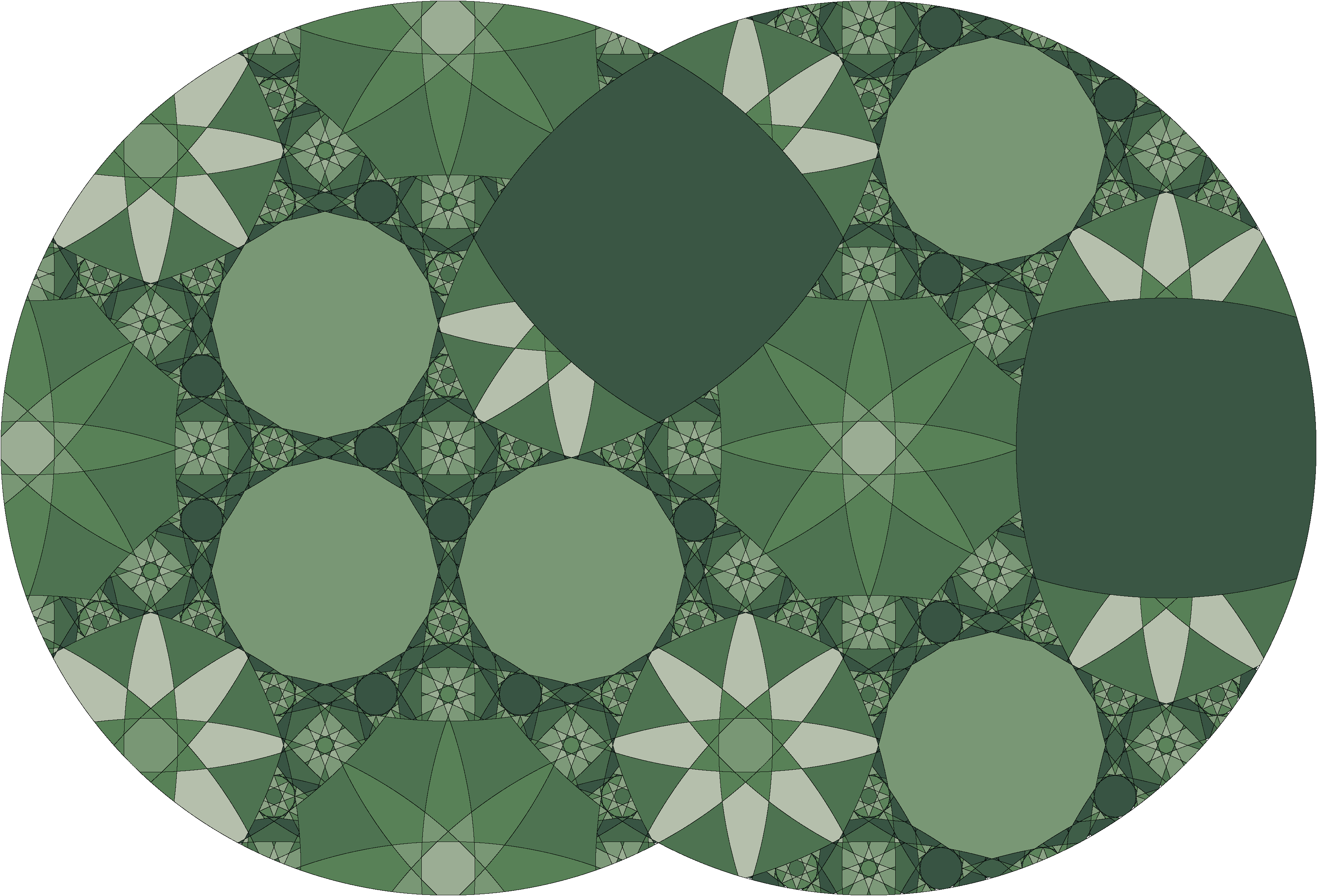 [2302.12950] Two-Disk Compound Symmetry Groups