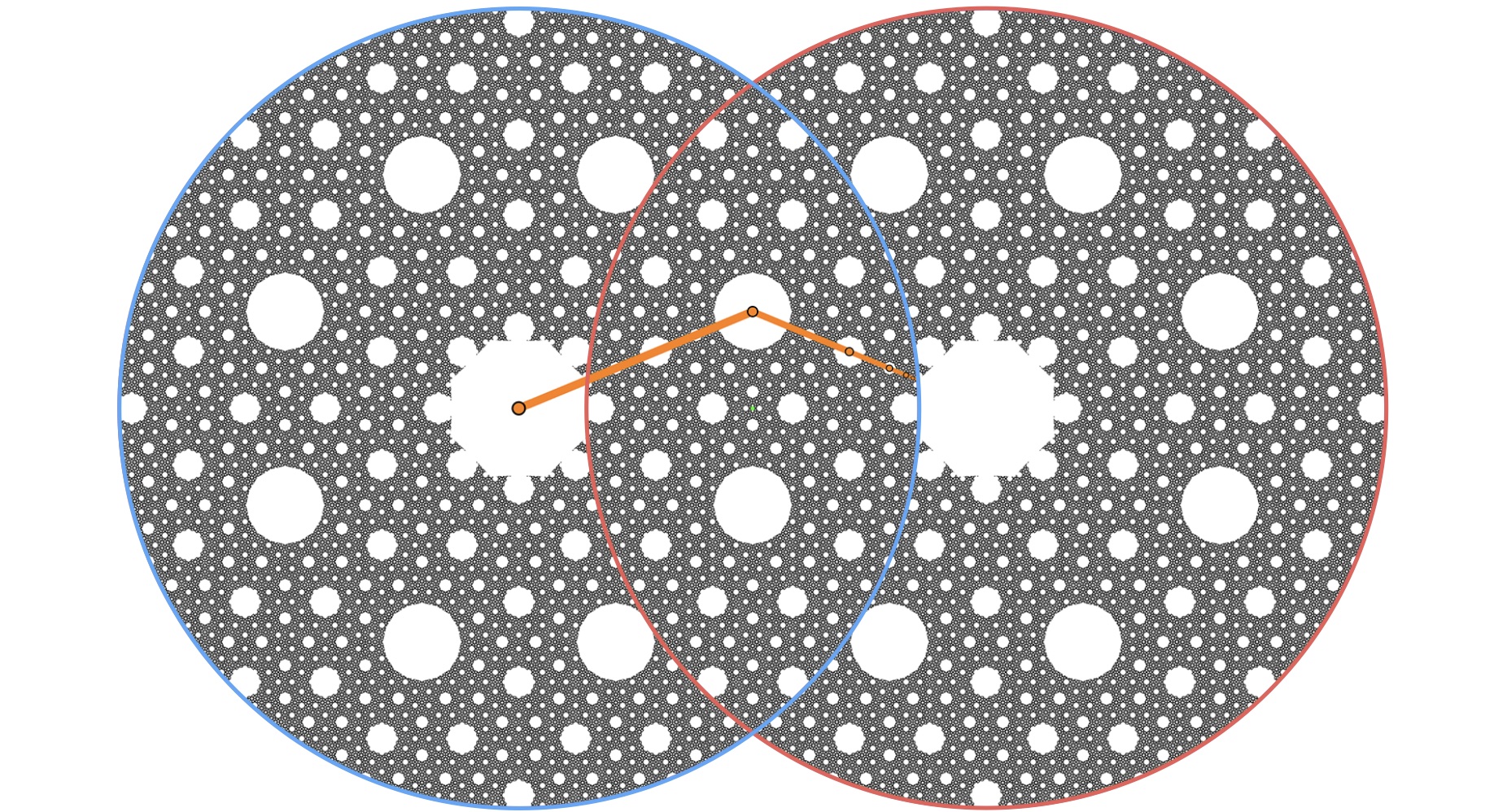 [2302.12950] Two-Disk Compound Symmetry Groups