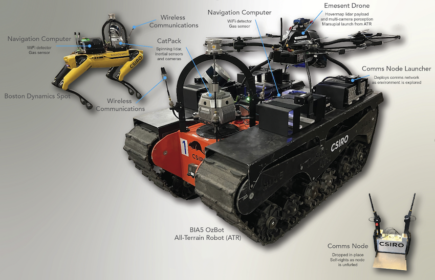 [2302.13230] Heterogeneous robot teams with unified perception and autonomy: How Team CSIRO ...