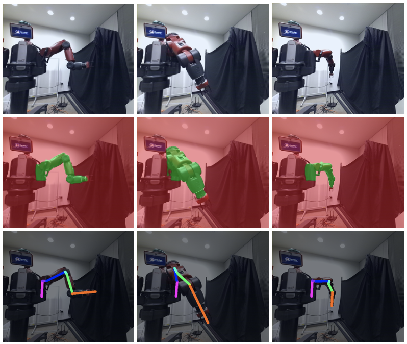 [2302.14332] Markerless Camera-to-Robot Pose Estimation via Self-supervised Sim-to-Real Transfer